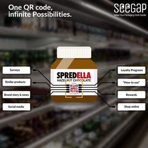 Seegap On Linkedin One Qr Code Infinite Possibilities For Just 2x2