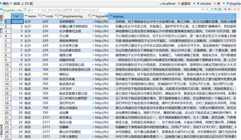 基于python的景点天气及评价设计python 根据日期和天气预测旅游情况 Csdn博客