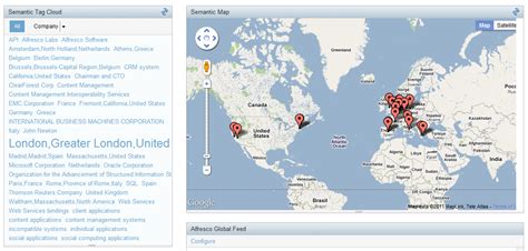Alfresco Opencalais Integration Share Ui Open Source Integrated Ai