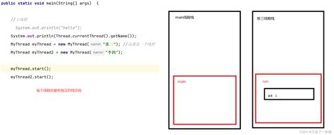 java多线程 csdn博客