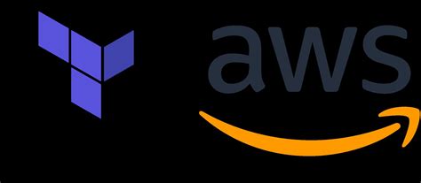 Terraform For Aws Infrastructure Management Devopsexplained