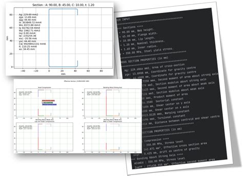 GitHub CagatayAlica Section Properties
