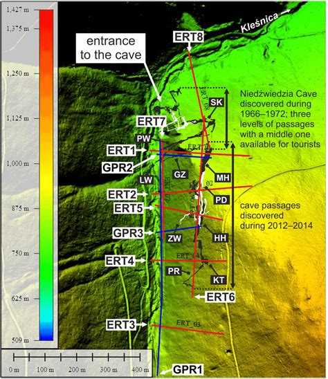 Selected Ground Penetrating Radar Gpr Profiles Blue Line And