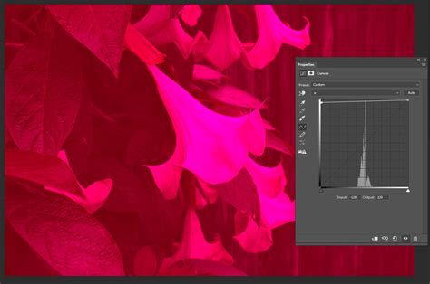 Interpreting A And B In Lab Color Space Graphic Design Stack