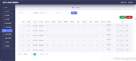 Javaphpnodejspython基于java的员工管理系统【2024年毕设】 Csdn博客