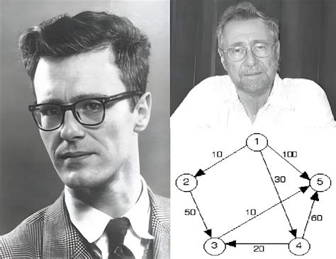 Dijkstra 的计算世界：为何荷兰孕育了如此伟大的程序思想？ 郝hai 博客园