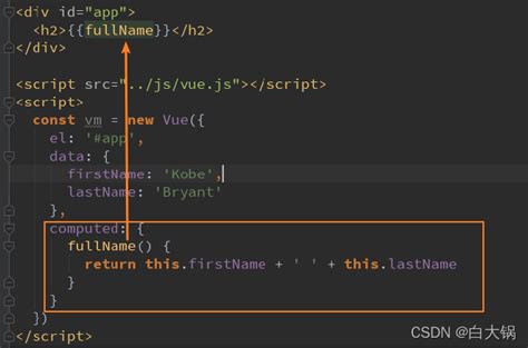 《vue入门到精通系列》 两万字带你入门vue 白大锅的博客 csdn博客 vue从入门到精通教程