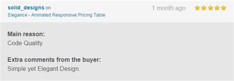 Elegance Animated Responsive Pricing Table Codemarket
