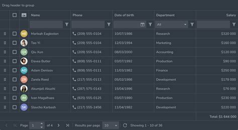 React Data Grid Component — The Bread And Butter Of Data Intensive Apps
