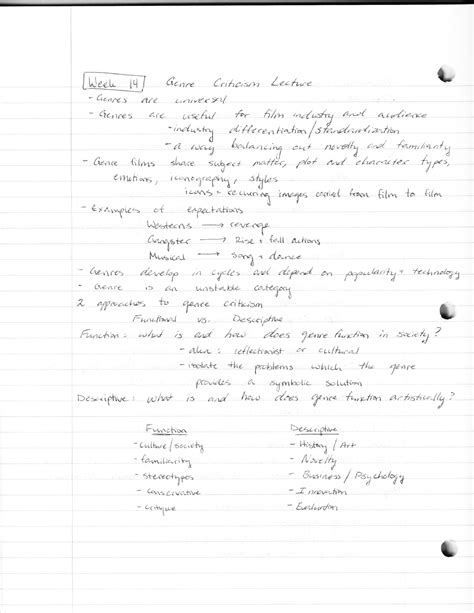 Week Notes Lecture Notes ARTS Studocu