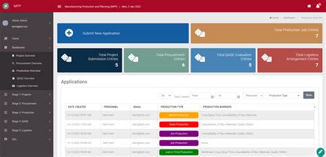 introducing the manufacturing production and planning app