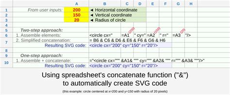 File20241229 Using Concatenate Function In Spreadsheet To Create Svg File20241229 Using Concatenate Function In Spreadsheet To Create Svg