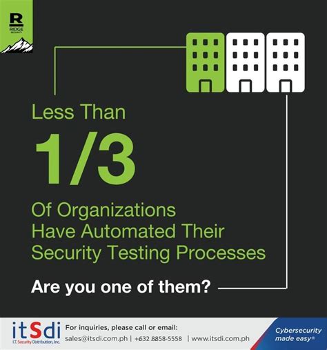 Information Technology Security Distribution Inc On Linkedin Itsdi Ridgesecurity