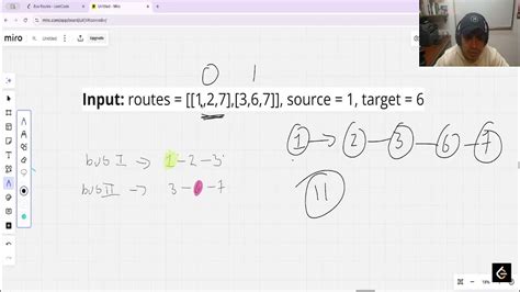 🔴 Live Coding 💻 Day 373 Morning 815 Bus Routes Youtube
