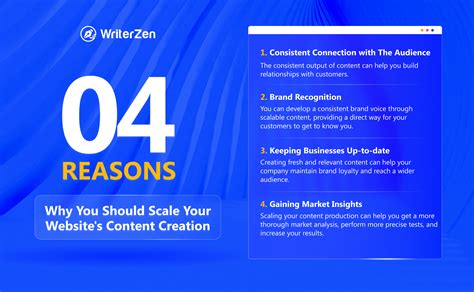 WriterZen 10 Tips On How To Scale Content Creation Without Sacrificing Quality