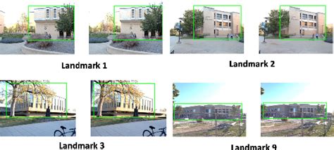 Figure 1 From Landmark Stereo Dataset For Landmark Recognition And