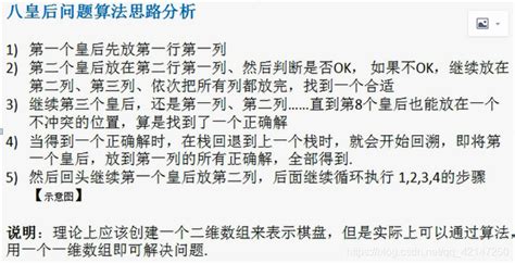 八皇后问题解题策略深度解析 Csdn博客