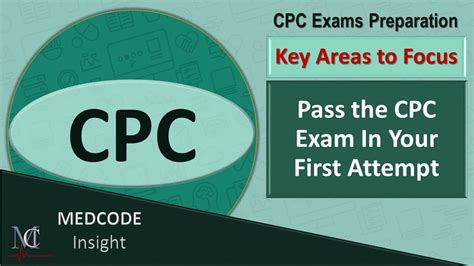 Need To Know To Pass The Cpc Exam Youtube