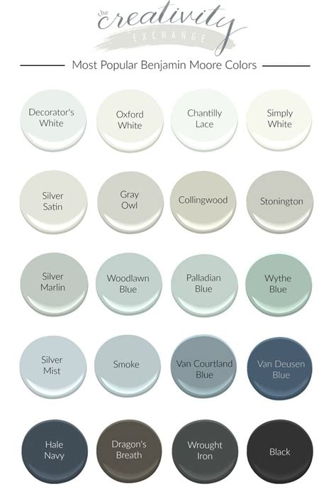 Best Living Room Paint Colors Benjamin Moore Baci Living Room