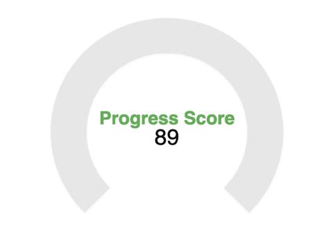Exporting A Radial Graph As A Png Produces The Graph With No Foreground Track Color · Issue