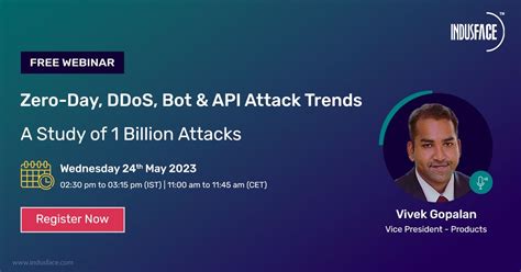 Indusface On Linkedin Zeroday Ddos Bot Apiattacks Cyberattacks Cybersecurity Appsec…