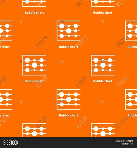 Bubble Chart Pattern Ponasa