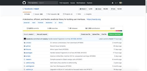 Why Im Switching From Angular To React And Redux In 2018 Hackernoon