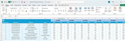 Student Enrollment Kpi Dashboard In Excel Pk An Excel Expert