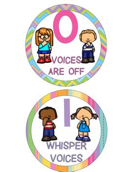 Classroom Noise Level Chart A Harmonious Learning Environment TPT