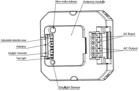 MC S Microwave Motion Sensor VAC Hz Resistive Inductive