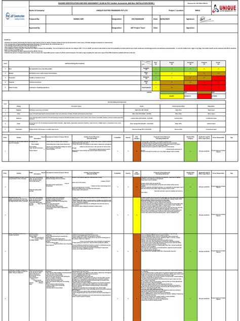 Wall Tile Fixing Risk Assessment Pdf Personal Protective Equipment