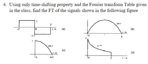 solved 4 using only time shifting property and the fourier