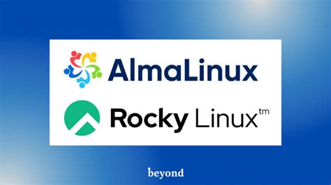 Birth History And Comparison Of Almalinux And Rocky Linux Beyond Inc