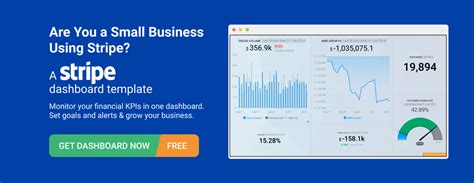 Customer Churn Analysis: 6 Ways to Effectively Analyze Churn Data | Databox