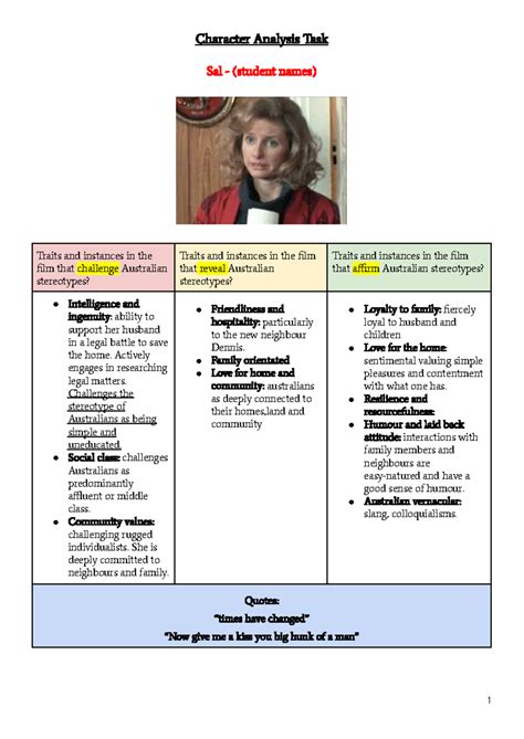 The Castle Character Analysis Task Character Analysis Task Sal