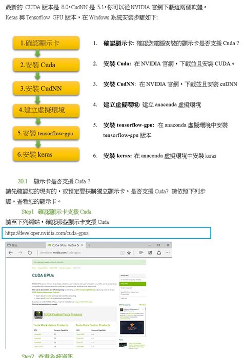 Tensorflow Gpu版本：step By Step安裝步驟 圖解 Tensorflow 2 初學篇：實作 Tf Keras Colab 雲端、深度學習、人工智慧、影像辨識