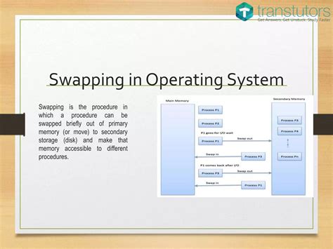 Memory Management Computer Science Ppt
