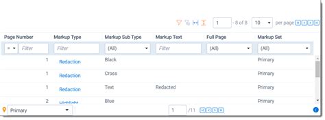 Markup Sets