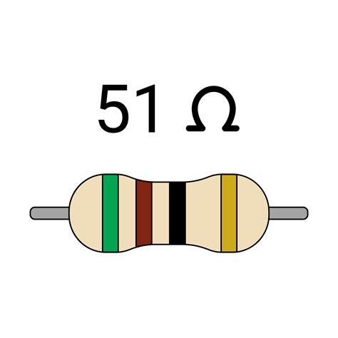 51 Ohm Resistor Four Band Resistor 26567192 Vector Art At Vecteezy