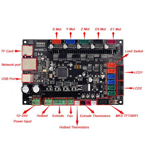 Sbase 1 3 Extra Steppers · Issue 33 · Makerbase Mks Mks Sbase · Github