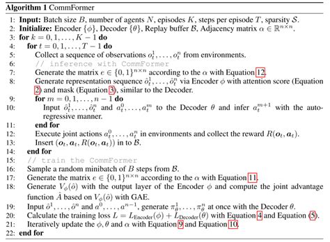 Iclr2024：learning Multi Agent Communication From Graph Modeling