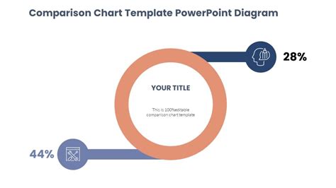 Comparison Chart Template Powerpoint Diagram Pptuniverse