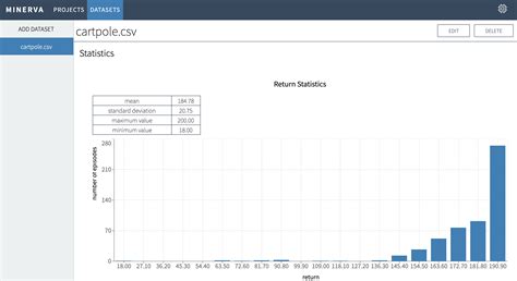 minerva an out of the box gui tool for offline deep reinforcement learning