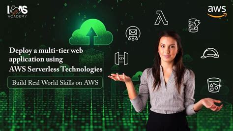 Aws Serverless Tutorial How To Deploy A Fully Functional Web