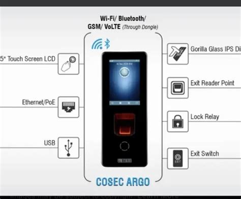 Face Detection Systems Optical Sensor At ₹ 28000piece In Chennai Id