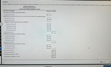 Solved Statement Of Cash Flumb Insiod Nethod A Fquipmert