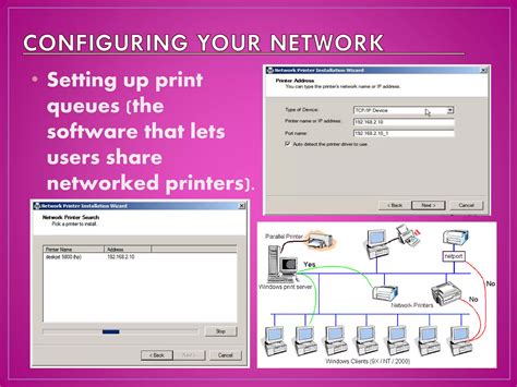configuring your network ppt