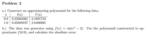 Solved A Construct An Approximating Polynomial For The