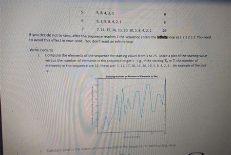 solved p 3 sequence suppose we select some initial number