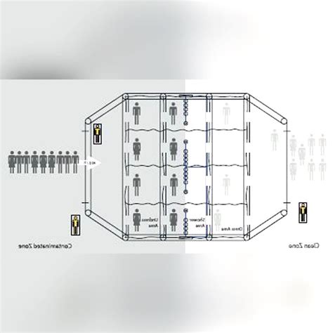 Durable Mobile Decontamination Station Sale Or Rent Near Me Goldstar